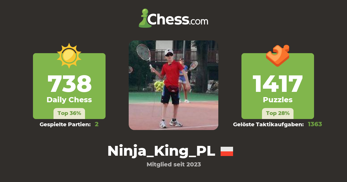 Ninja_King_PL - Profil - Chess.com