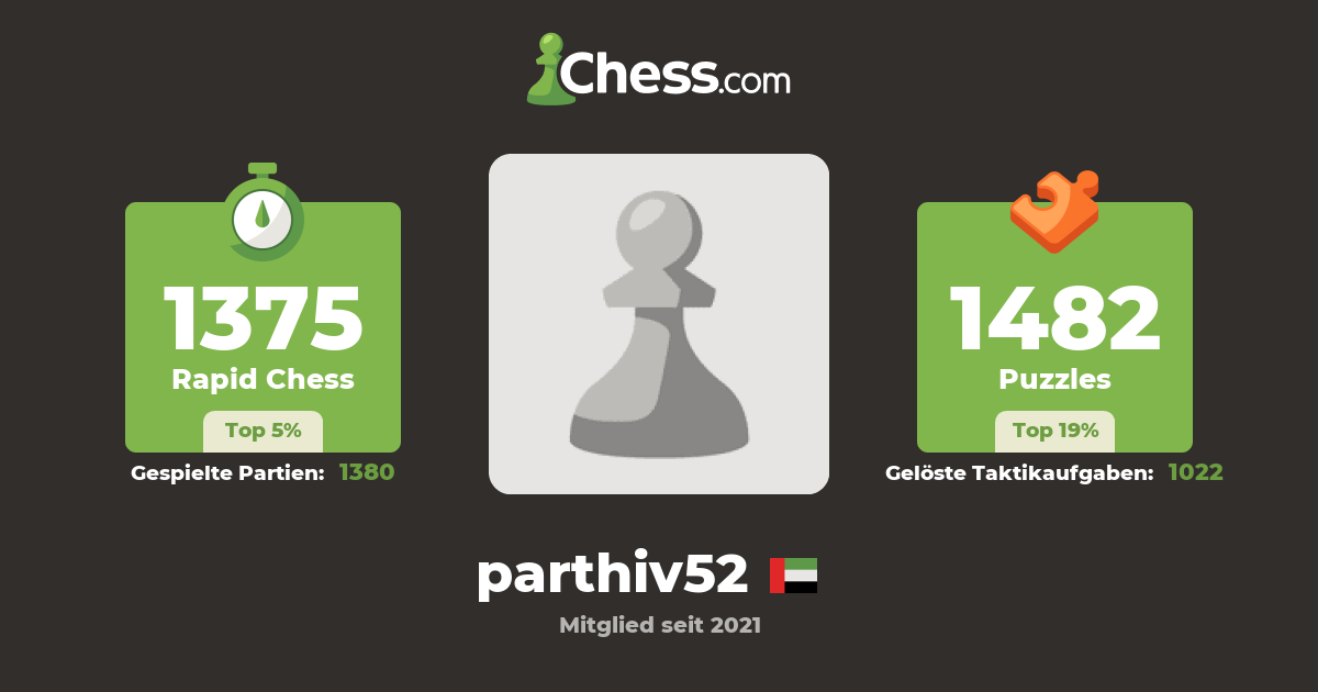 Parthiv Varma (parthiv52) - Profil - Chess.com
