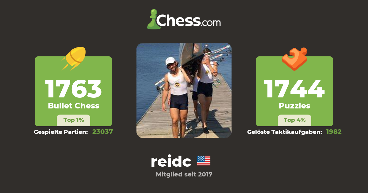 Reid Cucci (reidc) - Profil - Chess.com