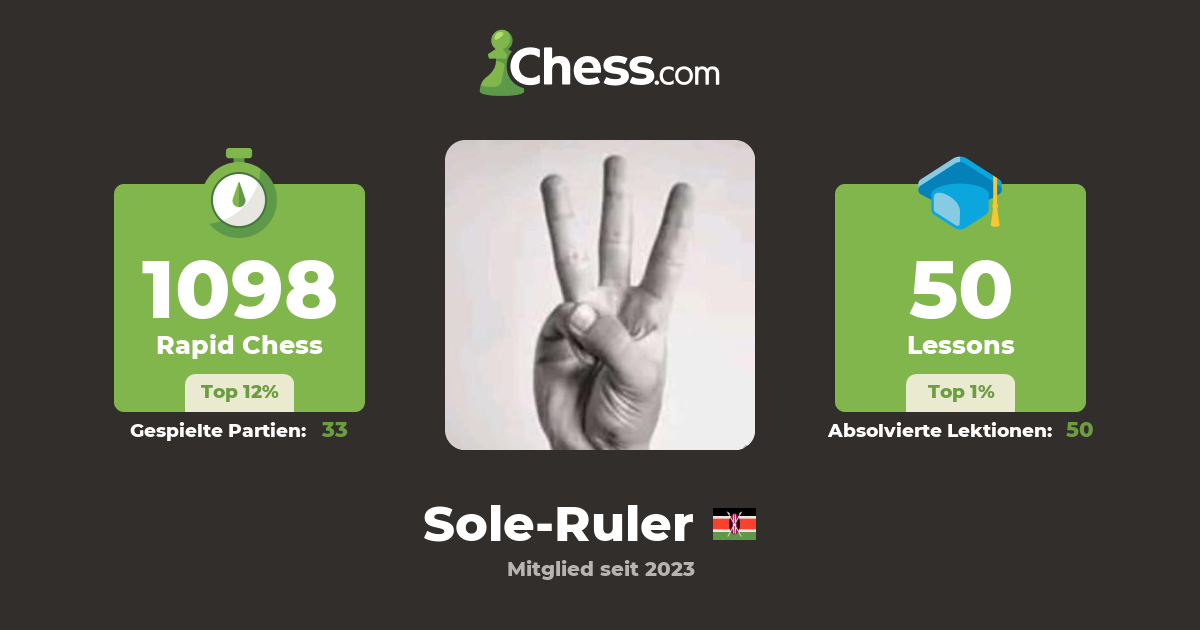 Erichi Dr (Sole-Ruler) - Profil - Chess.com