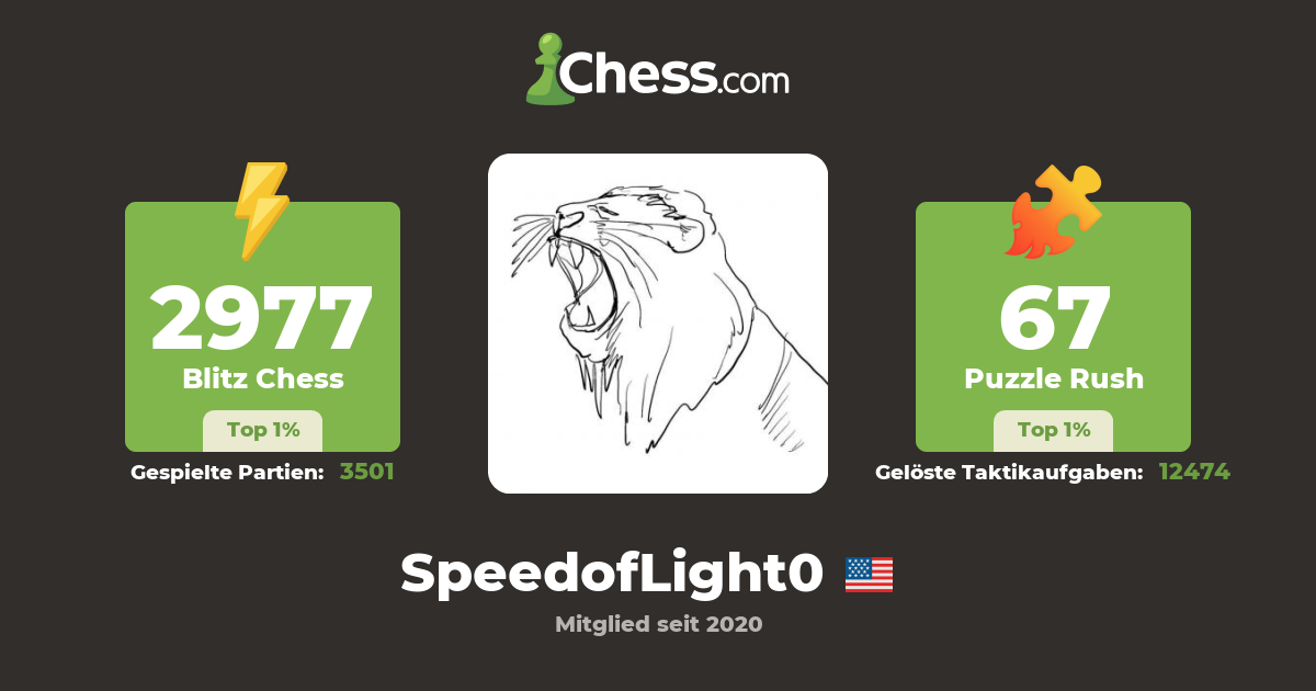 GM Andrew Hong (SpeedofLight0) - Profil - Chess.com