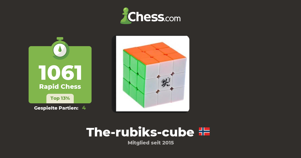 The-rubiks-cube - Profil - Chess.com