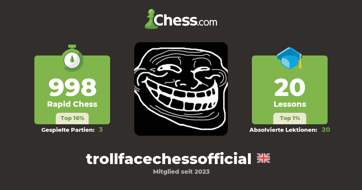 Troll Face (trollfacechessofficial) - Profil - Chess.com