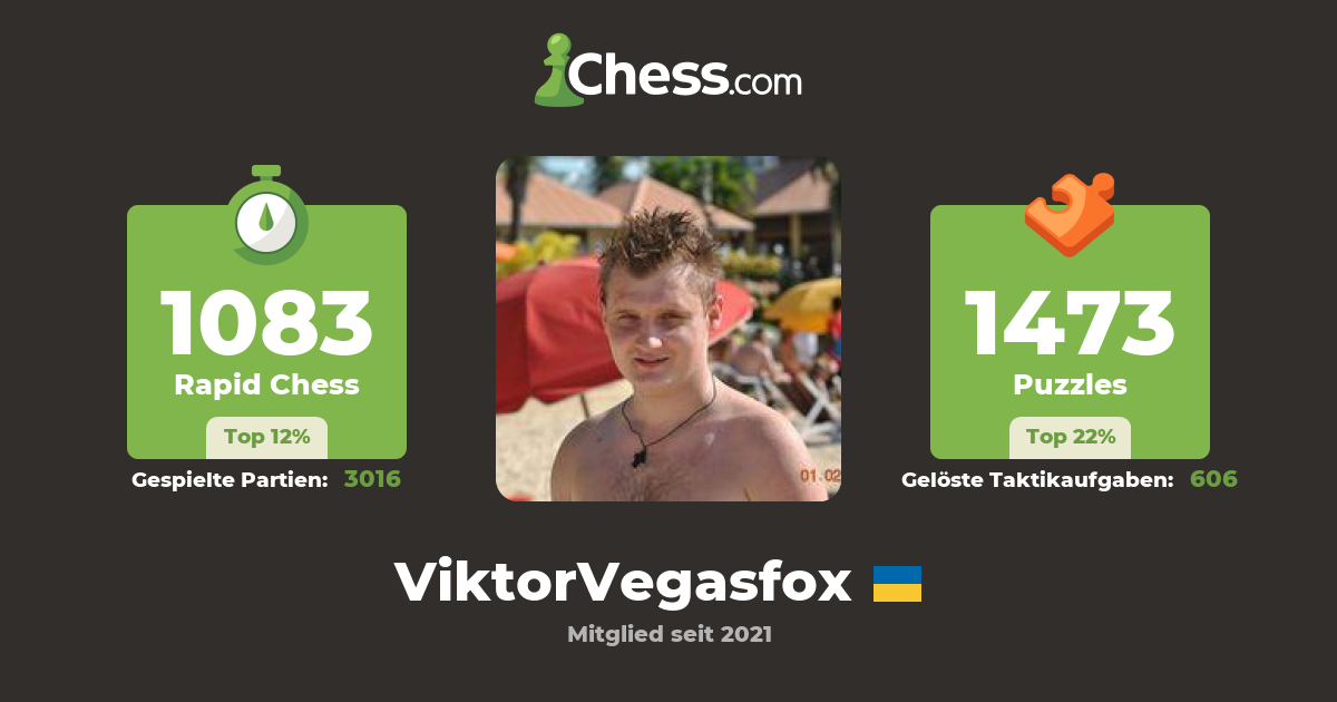 ViktorVegasfox - Profil - Chess.com