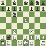 Get Better at Bullet - Chess Lessons - Chess.com