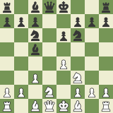 Rapid Game: Base Race in the KIA – Chess Wolf