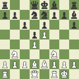 The Complete Caro - Part 8: What Not To Do! - Chess.com