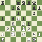 Attacking Pawn Chains - Chess Lessons - Chess.com
