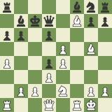 How to Analyze Your Own Games: Beginner to Intermediate Level Players ...