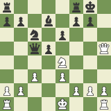 Tips And Tricks Of The London System - Chess Lessons - Chess.com