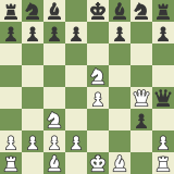 How to Crush Your Opponent With The King's Gambit -- Part 1 - Chess.com