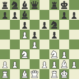 Stonewall Defense Is Really An Attack! - Chess.com