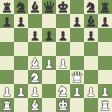 Spicy Gambits! - Chess Lessons - Chess.com