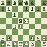 Guide to the Alekhine's Defense - Chess Lessons - Chess.com