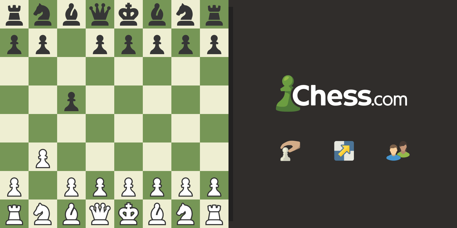 Nimzowitsch-Larsen Attack: English Variation - Chess Openings - Chess.com