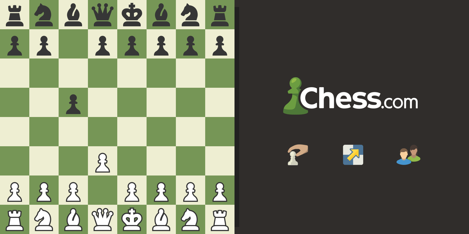 Mieses Opening: 1...c5 - Chess Openings - Chess.com