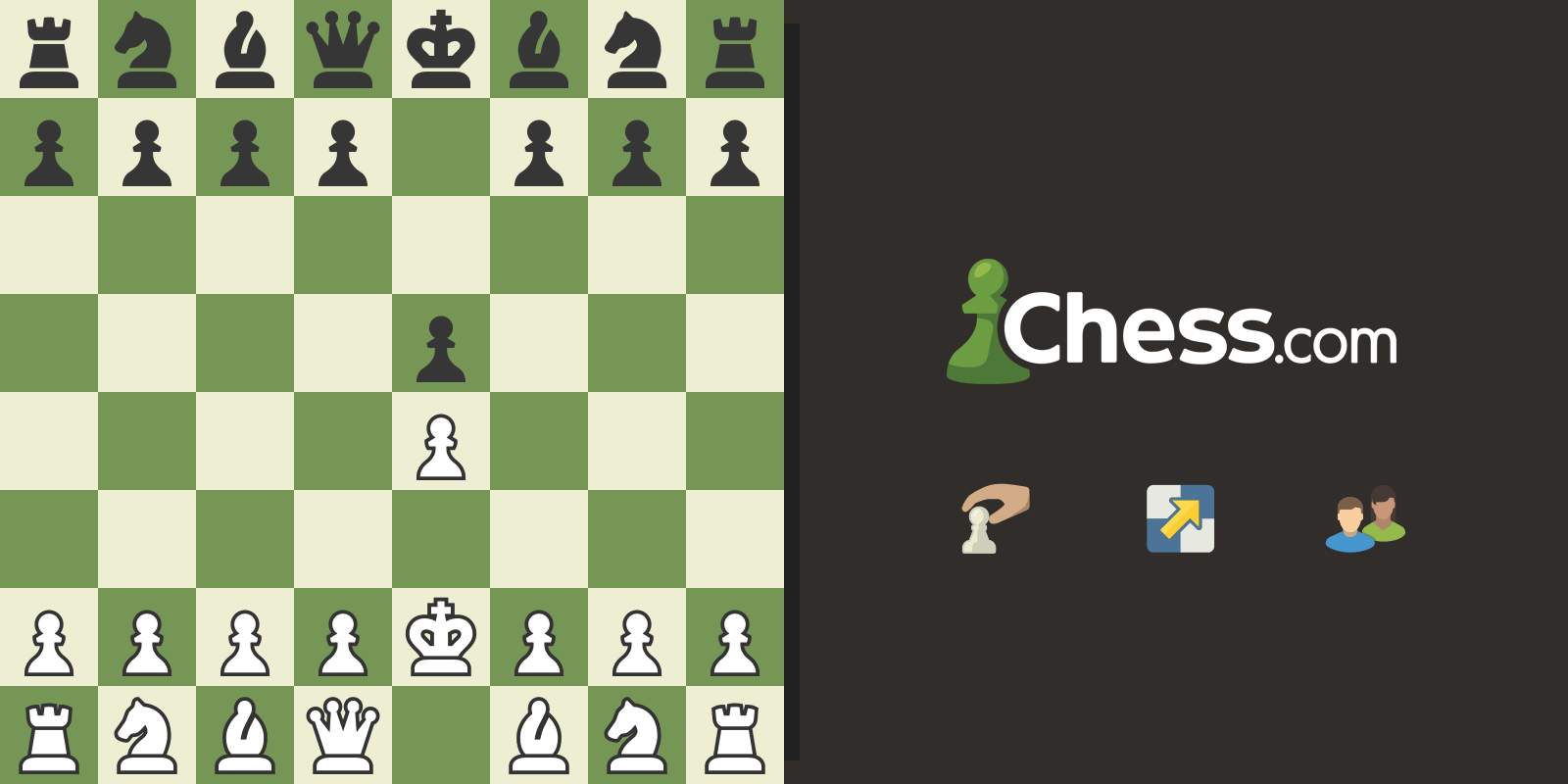 King's Pawn Opening: The Bongcloud - Chess Openings - Chess.com