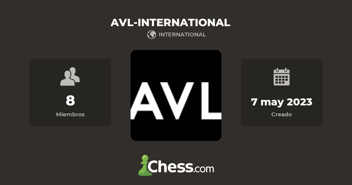 AVL-INTERNATIONAL - Club de ajedrez - Chess.com