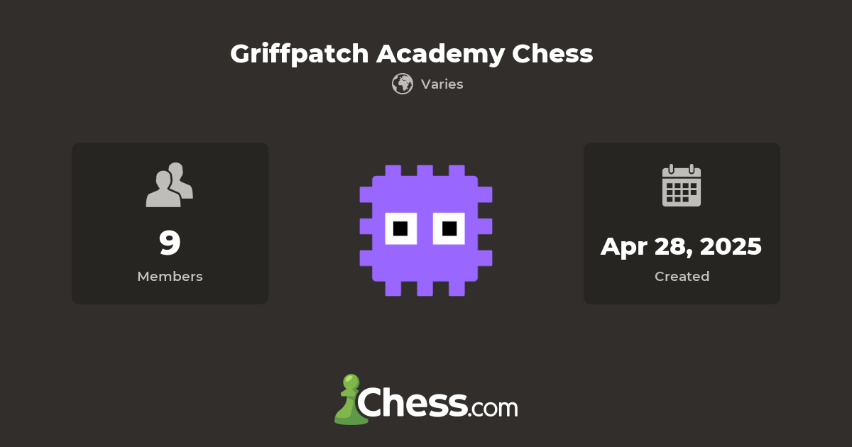 Griffpatch Academy Chess - Club de ajedrez - Chess.com