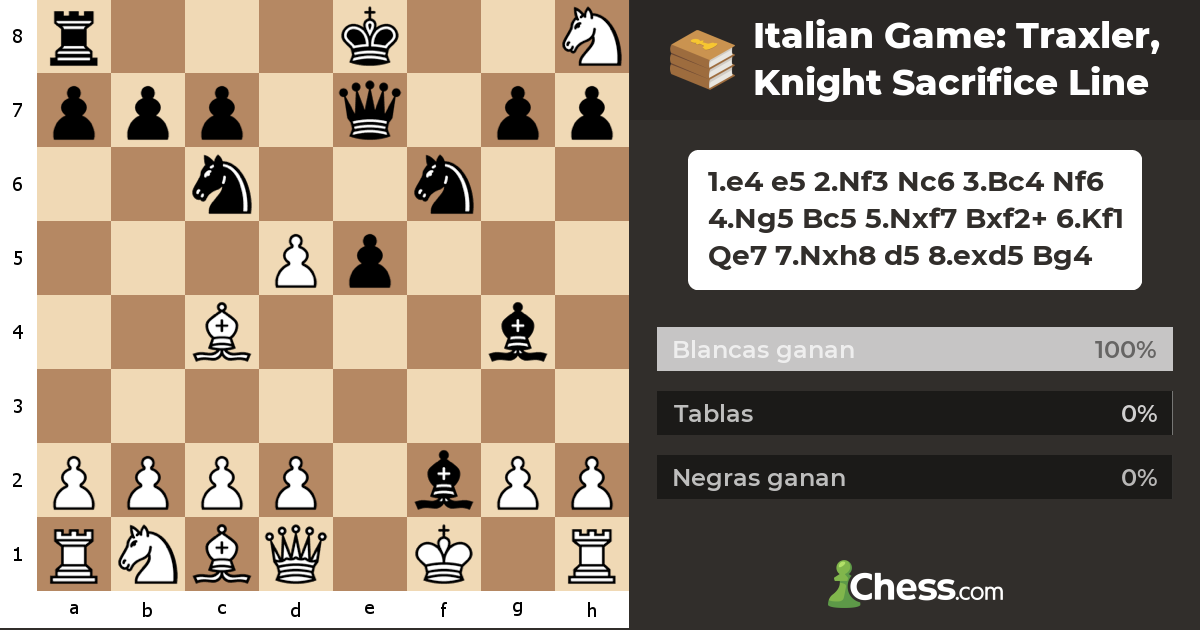 Italian Game: Traxler, Knight Sacrifice Line - Aperturas de ajedrez ...