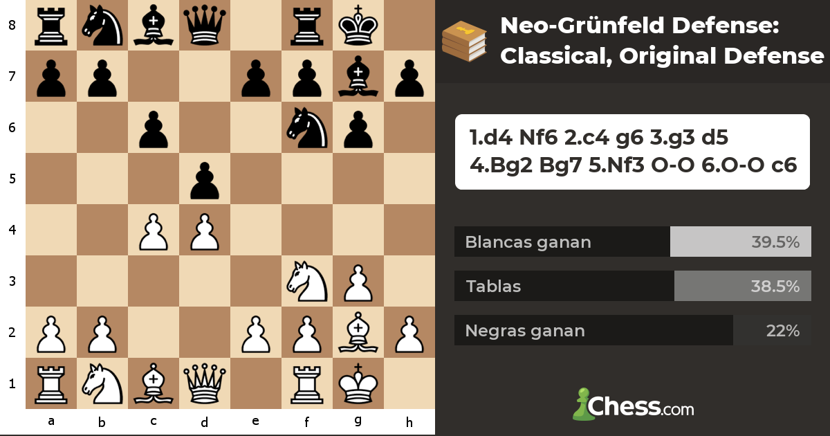 Neo-Grünfeld Defense: Classical, Original Defense - Aperturas de ...