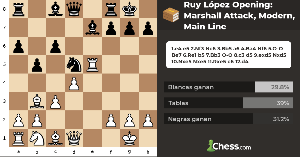 Ruy López Opening: Marshall Attack, Modern, Main Line - Aperturas de ...