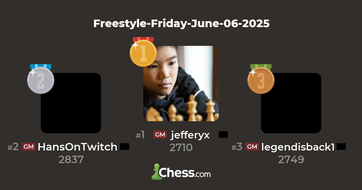 Freestyle-Friday-June-06-2025 - Torneo de ajedrez en vivo - Chess.com