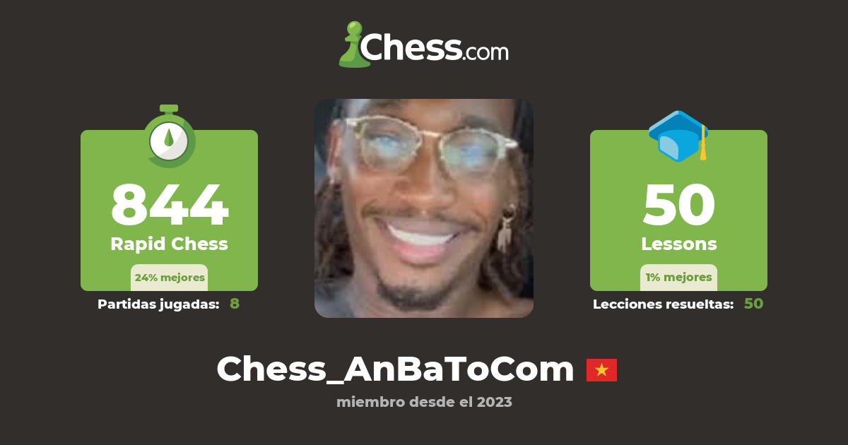 Chess_AnBaToCom - Perfil de Ajedrez - Chess.com