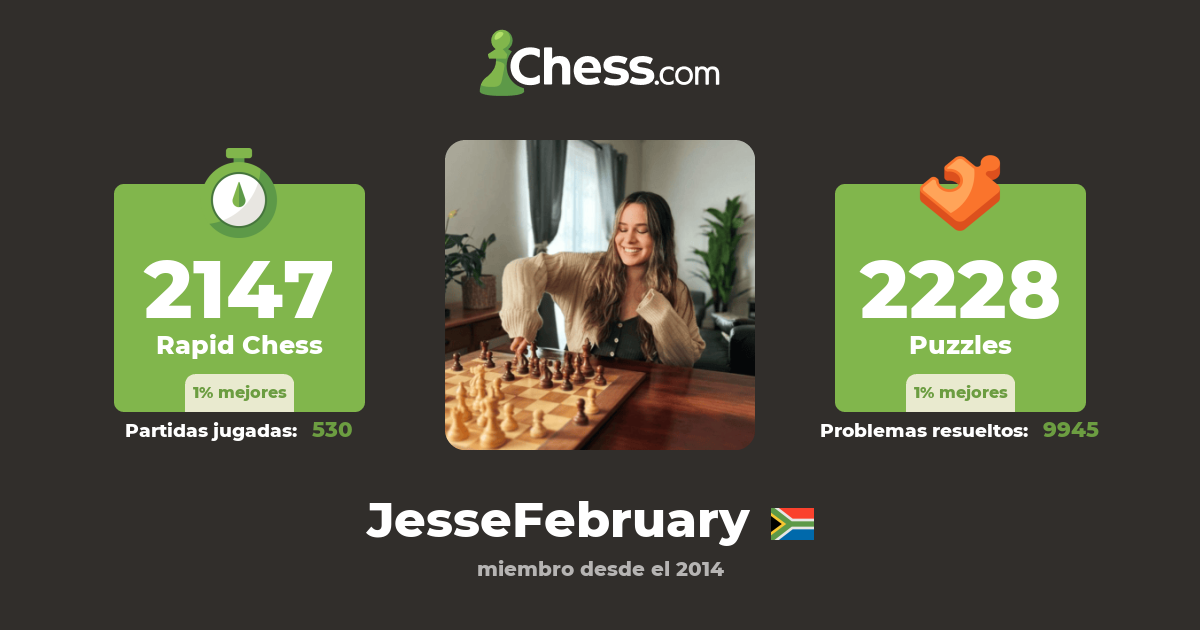 WIM Jesse February (JesseFebruary) - Perfil de Ajedrez - Chess.com
