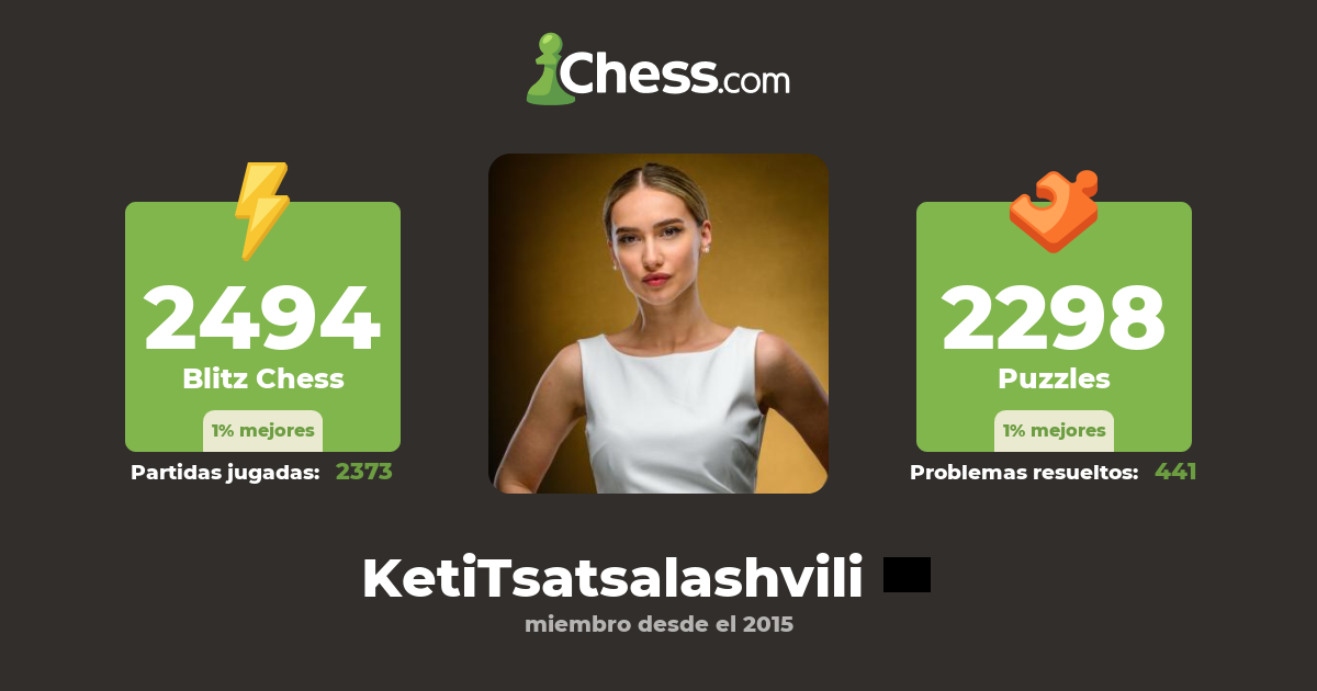 WGM Keti Tsatsalashvili (KetiTsatsalashvili) - Perfil de Ajedrez ...