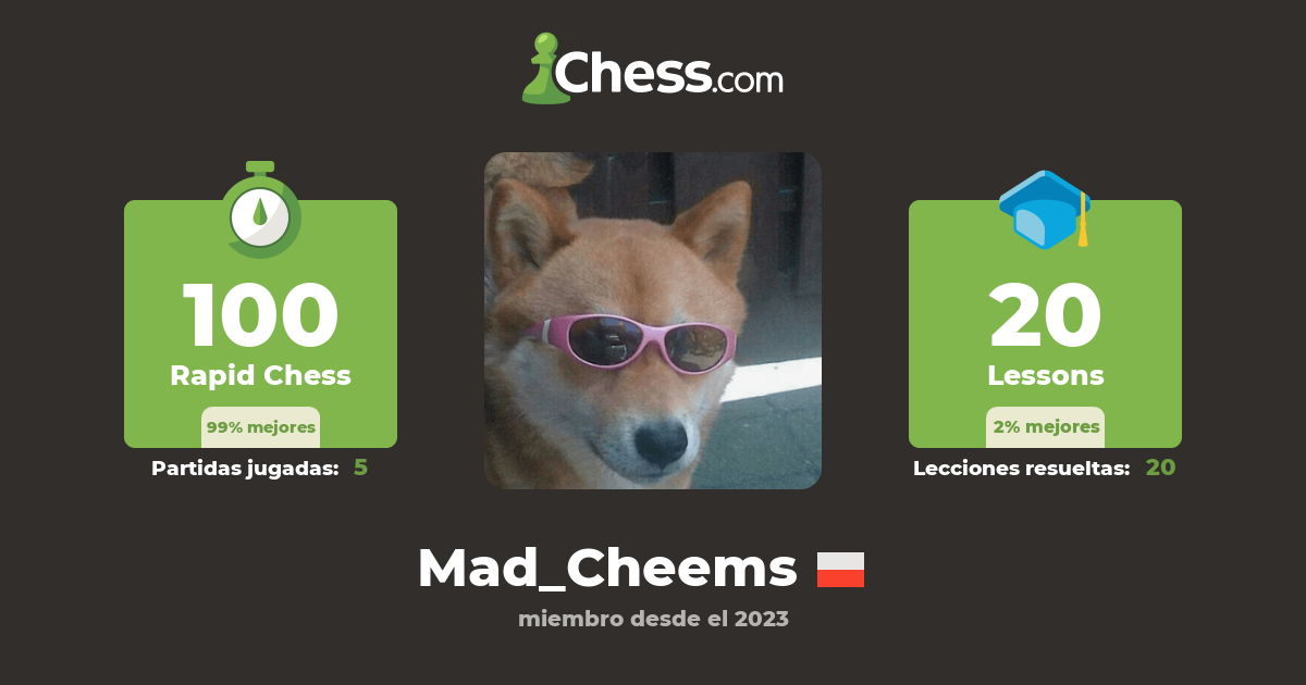 Mad_Cheems - Perfil de Ajedrez - Chess.com