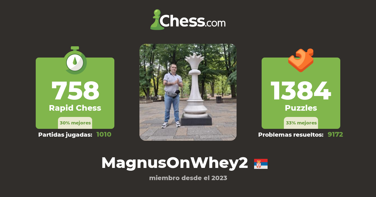 Lost in Bush (MagnusOnWhey2) - Perfil de Ajedrez - Chess.com
