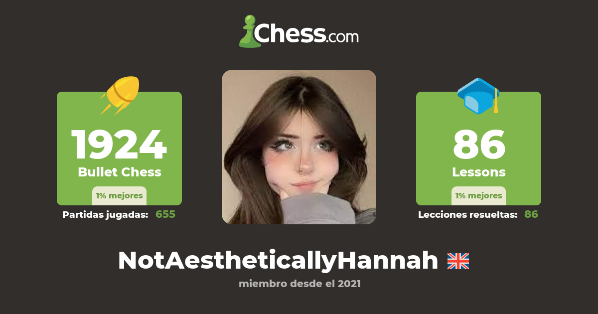 Hannah Kabel (NotAestheticallyHannah) - Perfil de Ajedrez - Chess.com