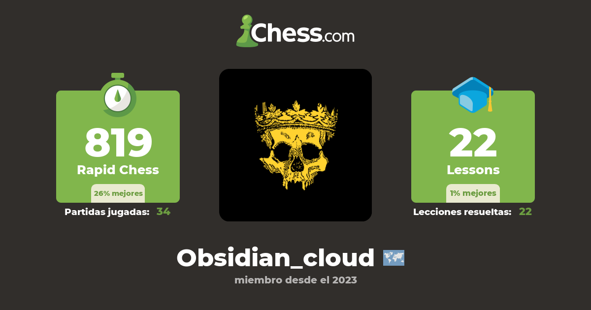 Obsidian_cloud - Perfil de Ajedrez - Chess.com