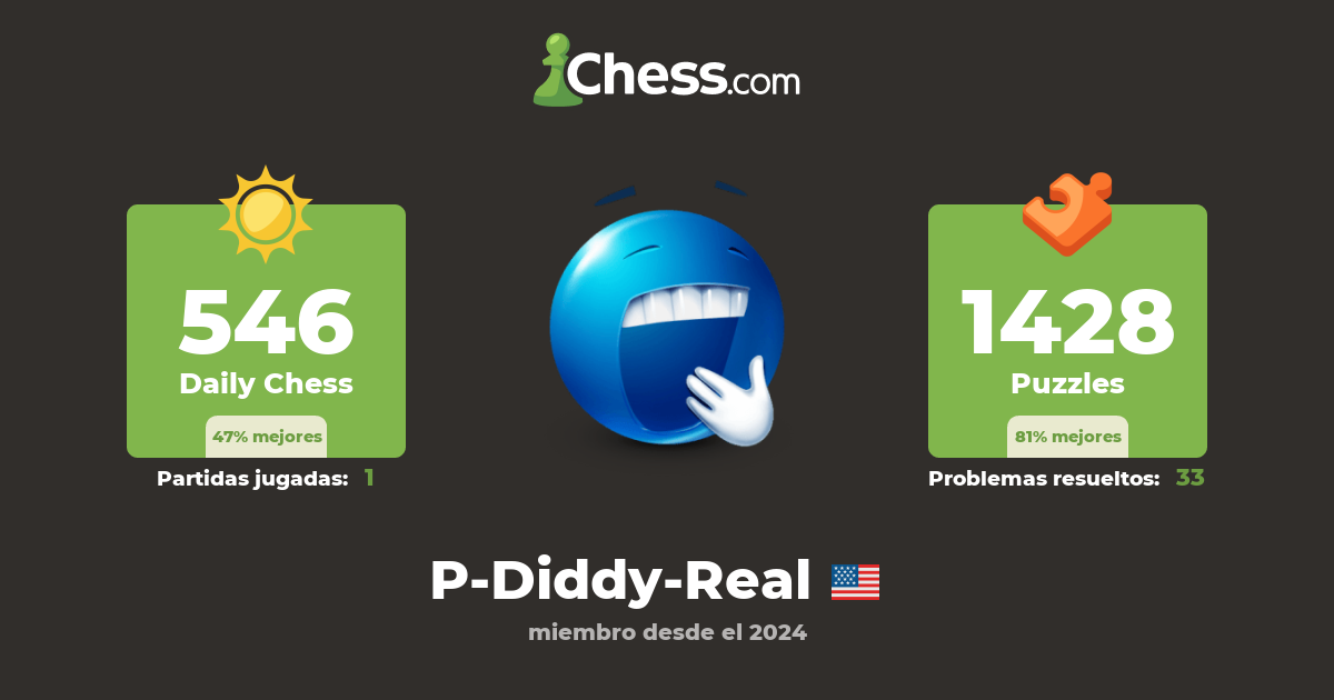 P Diddy (P-Diddy-Real) - Perfil de Ajedrez - Chess.com