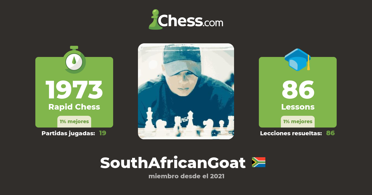 CM Kenneth Willenberg (SouthAfricanGoat) - Perfil de Ajedrez - Chess.com