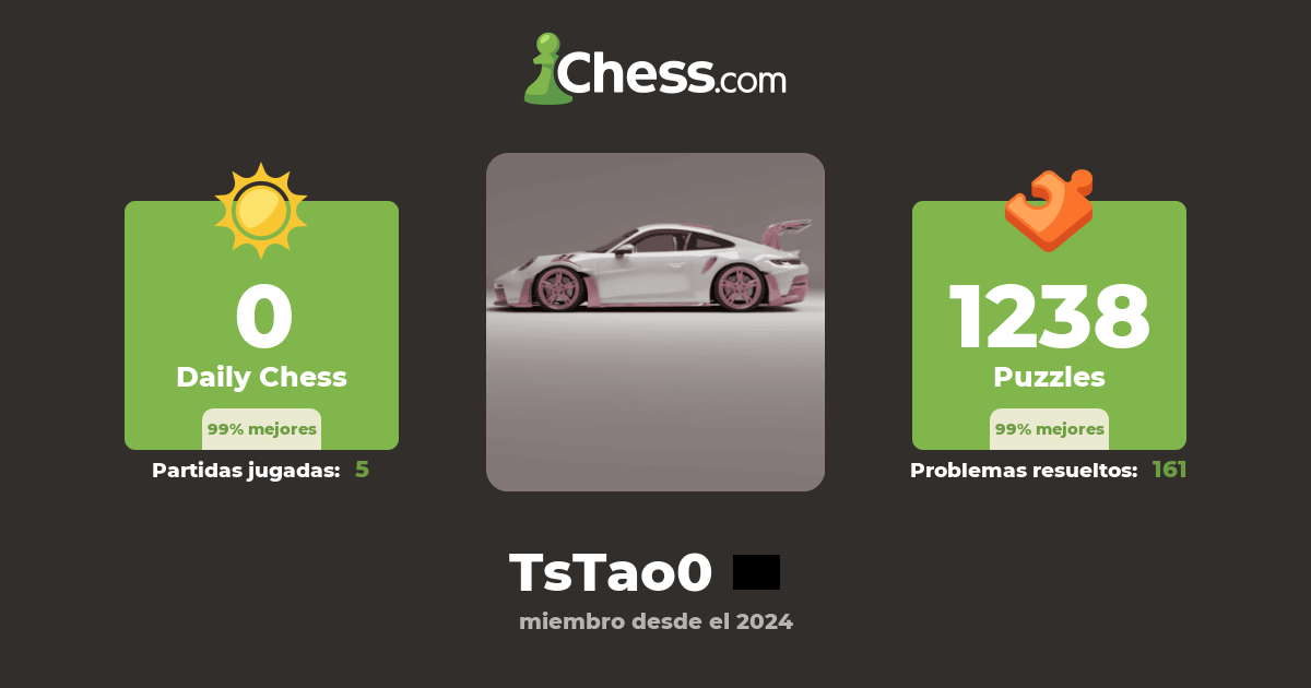 TsTao0 - Perfil de Ajedrez - Chess.com