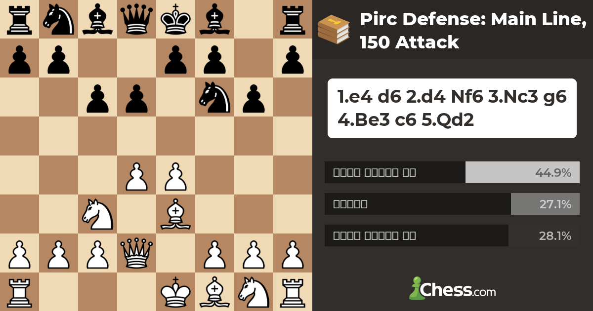 Pirc Defense: Main Line, 150 Attack- گشایشهای شطرنج - Chess.com Pirc Defense: Main Line, 150 Attack- گشایشهای شطرنج - Chess.com