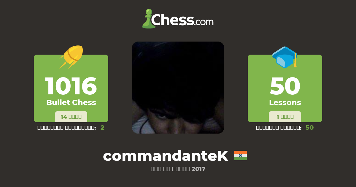 kaustav Basu (commandanteK)- پروفایل شطرنج - Chess.com