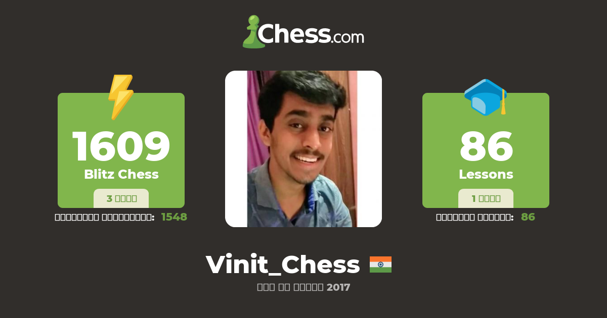 Vinit Raut (Vinit_Chess)- پروفایل شطرنج - Chess.com