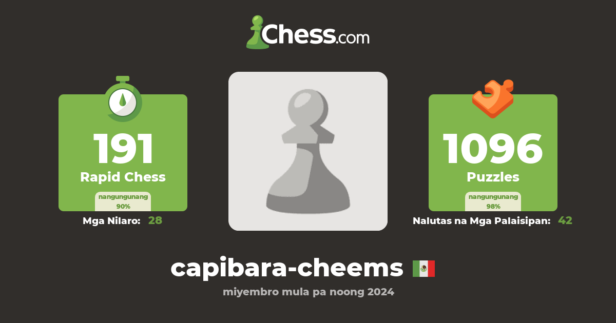 capibara-cheems - Profile sa Chess - Chess.com