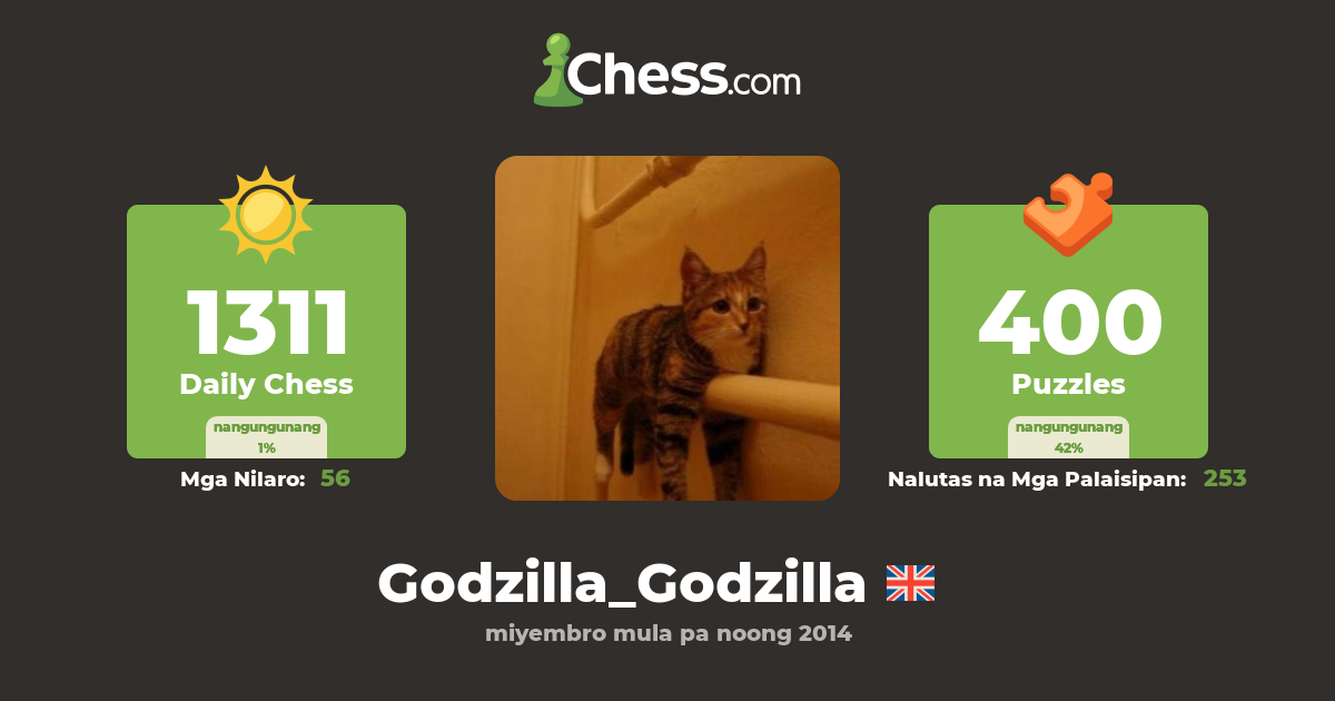 Godzilla_Godzilla - Profile sa Chess - Chess.com