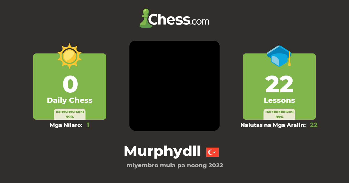 Murphydll - Profile sa Chess - Chess.com