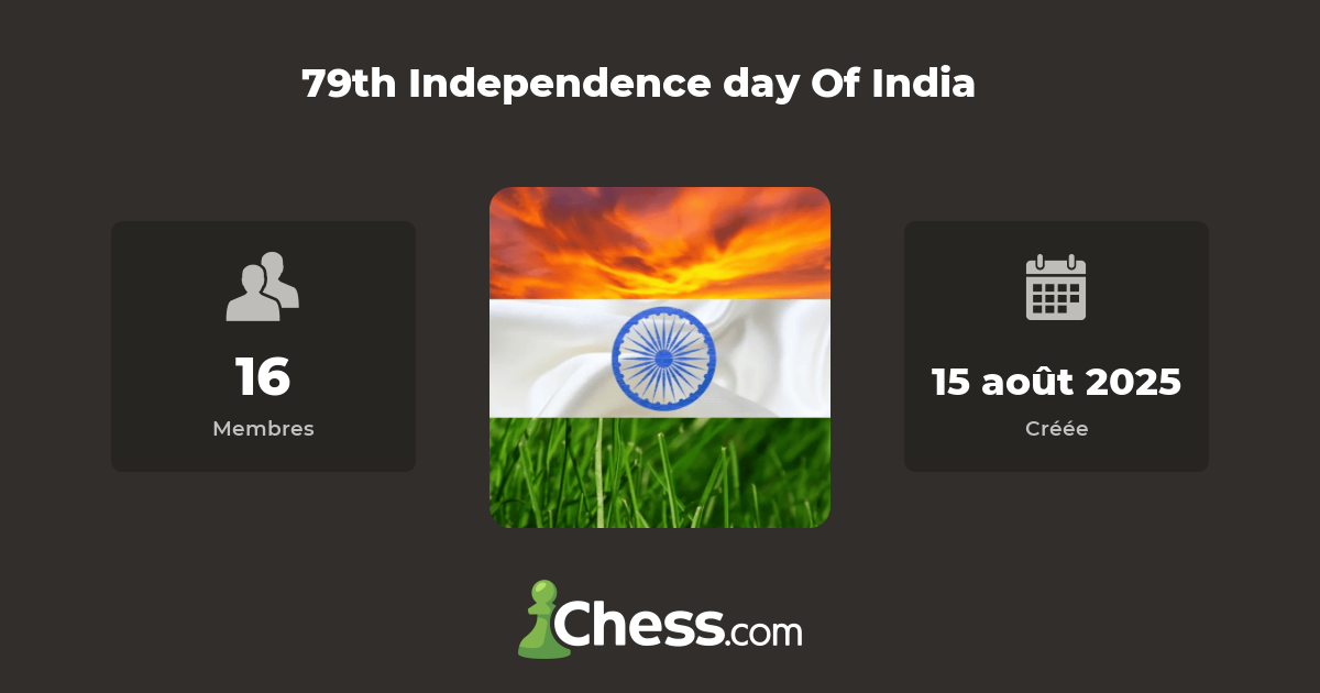 79th Independence day Of India - Club d'échecs - Chess.com