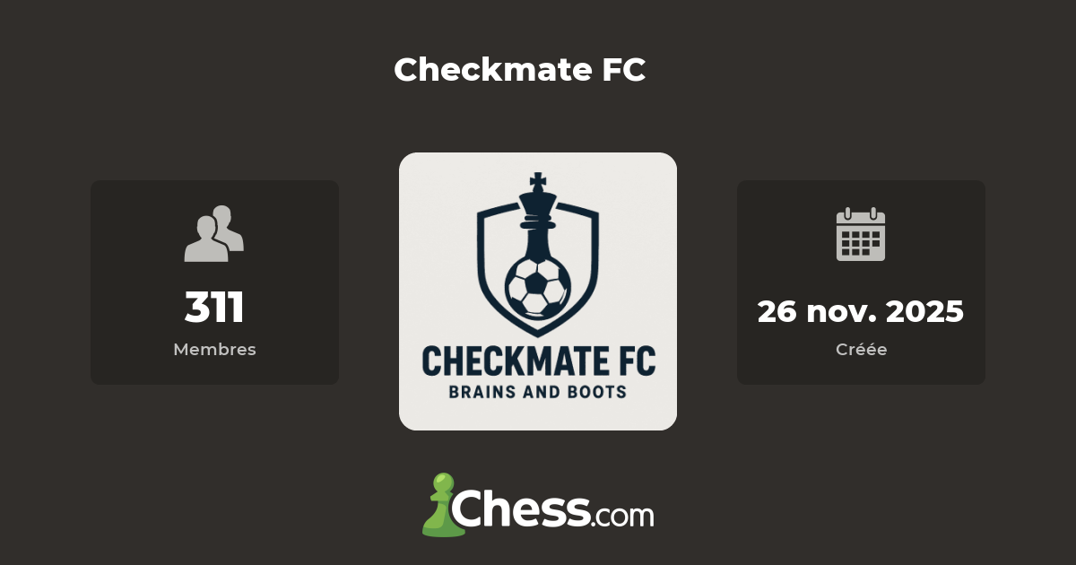 Checkmate FC - Club d'échecs - Chess.com