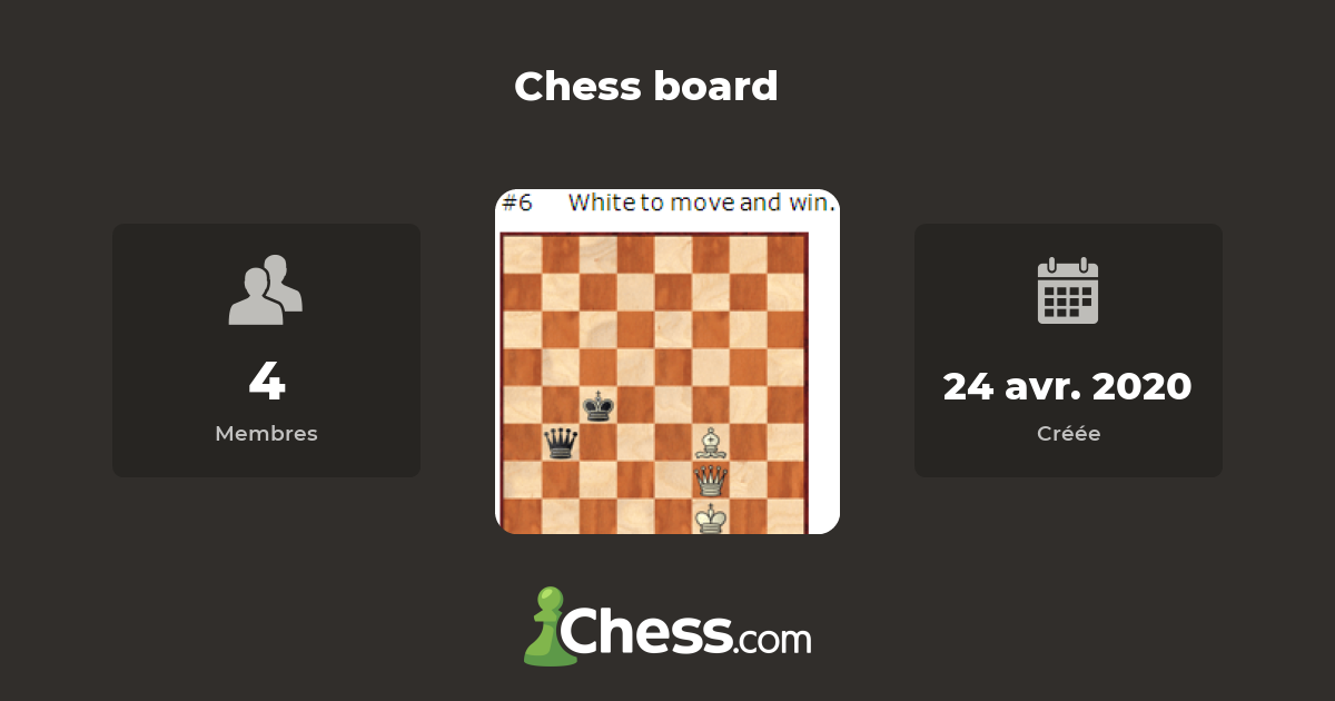 Chess board - Club d'échecs - Chess.com