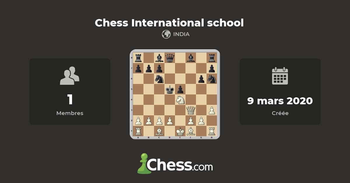 Chess International school - Club d'échecs - Chess.com
