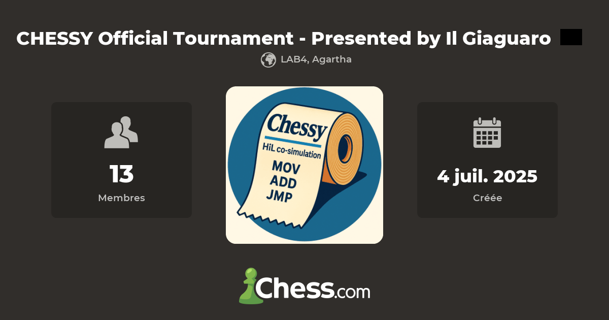 CHESSY Official Tournament - Presented by Il Giaguaro - Club d'échecs ...