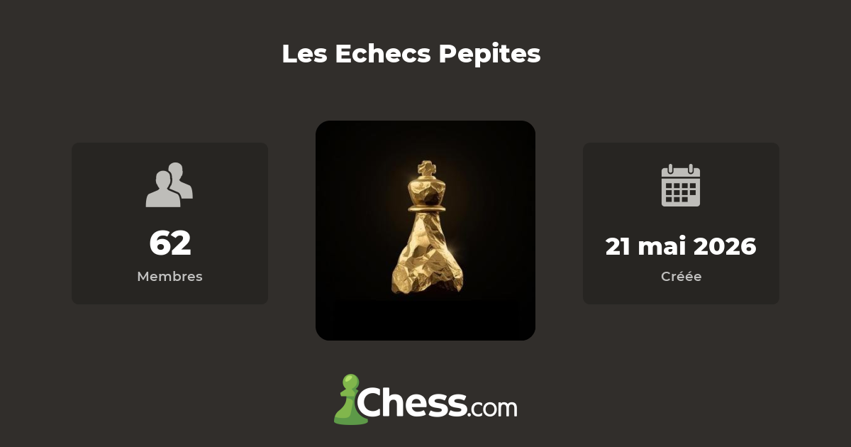Les Echecs Pepites - Club d'échecs - Chess.com