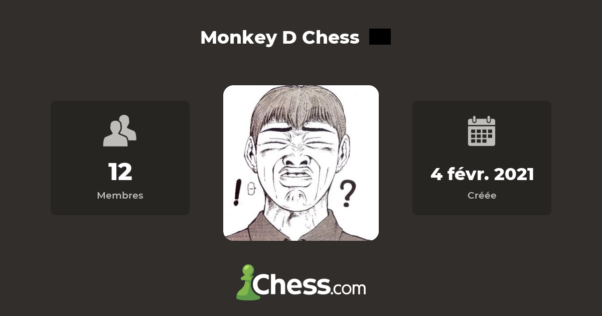 Monkey D Chess - Club d'échecs - Chess.com